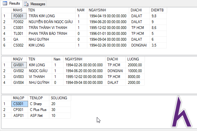 Insert Delete Update Table Trong SQL Server How Kteam